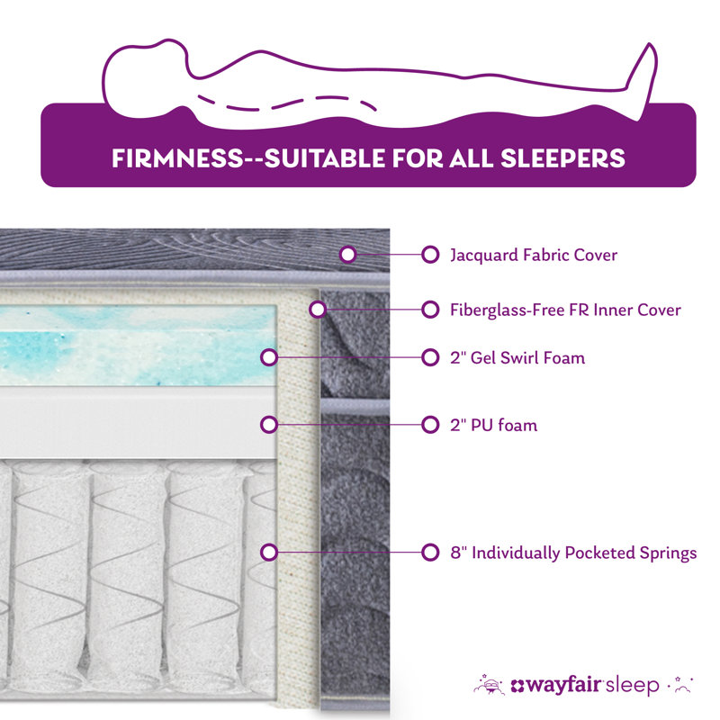 Wayfair Sleep™ 12" Firm Hybrid Mattress & Reviews | Wayfair